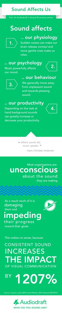 Sound Economy Series: 4 Ways Sound Affects Us | Audiodraft